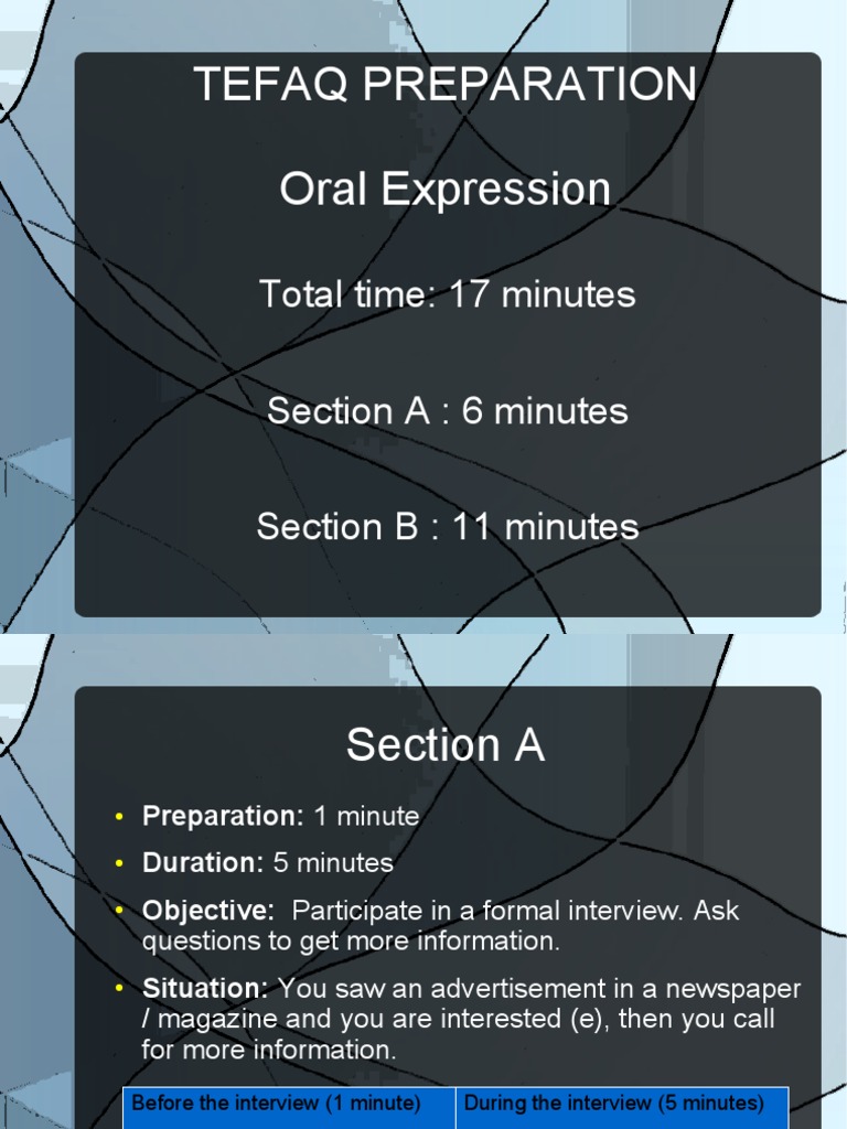 Tefaq Presentation Oralexpression | PDF