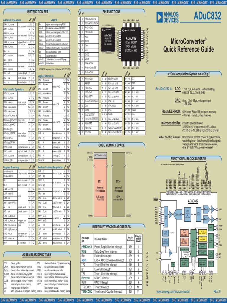 ADuC832 QuickRefGuideRev0 PDF | PDF | Flash Memory | Computer Architecture
