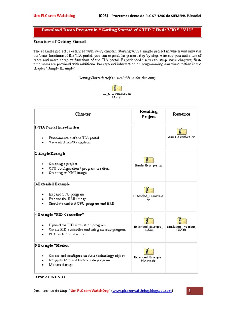 SIMATIC - 005-Demo Projects For S7-1200 | PDF