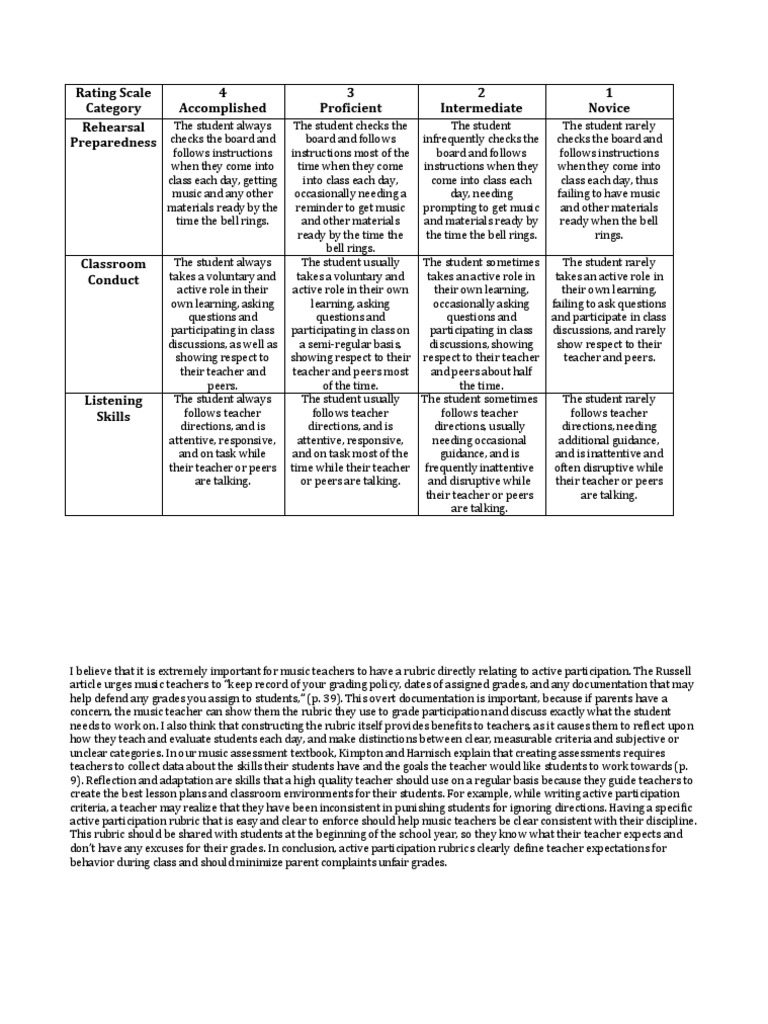 Active Participation Rubric Pdf Rubric Academic Educational