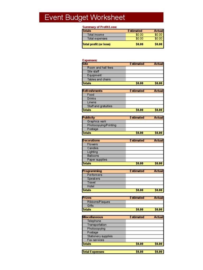 Event Budget Worksheet Template | PDF