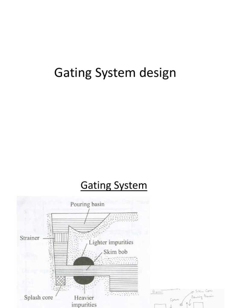 Design and Analysis of Gating Systems for Metal Casting | PDF | Casting ...