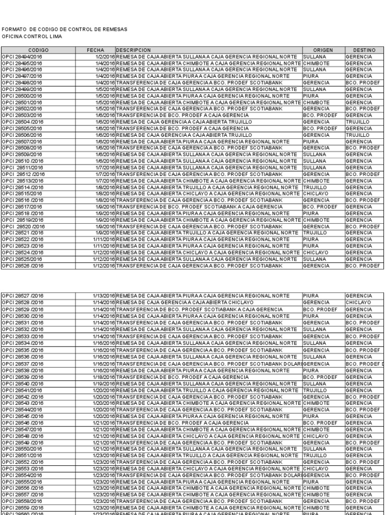 Codigo Remesa Original 2016 | PDF