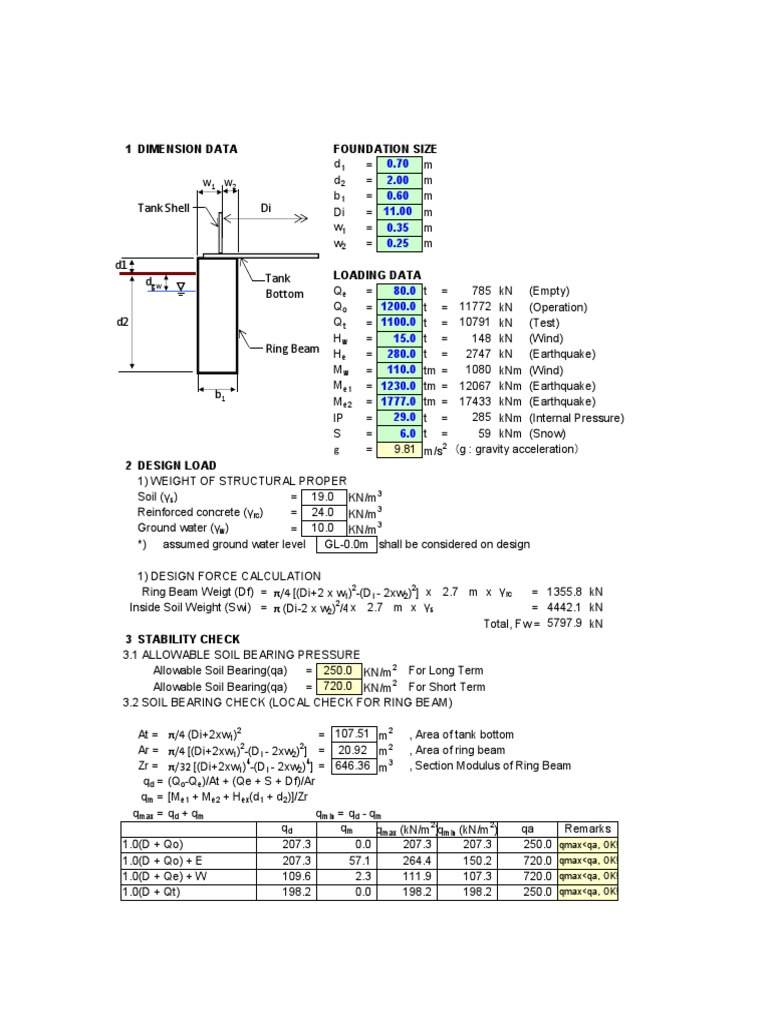 Ring Beam Foundation Design Example | PDF | Teaching Methods ...