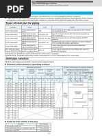 JIS Drawing Standards | PDF | Engineering Tolerance | Sphere
