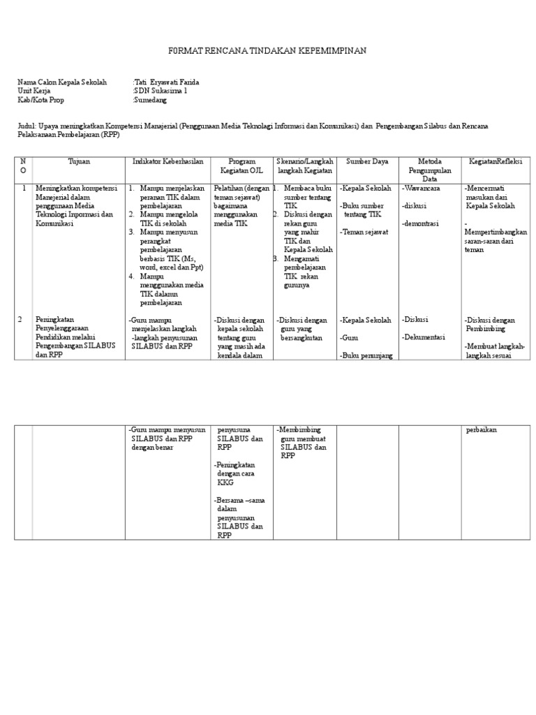 Contoh RTK Pertama | PDF | Karier & Perkembangan