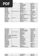 BGC Master Plan | PDF | Metro Manila | Business