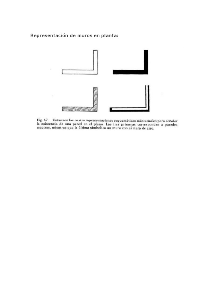 Representacion de Muros | PDF