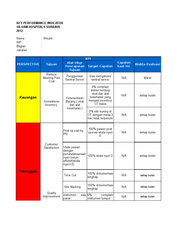 Kpi Ot - Ot 2 | PDF | Bisnis