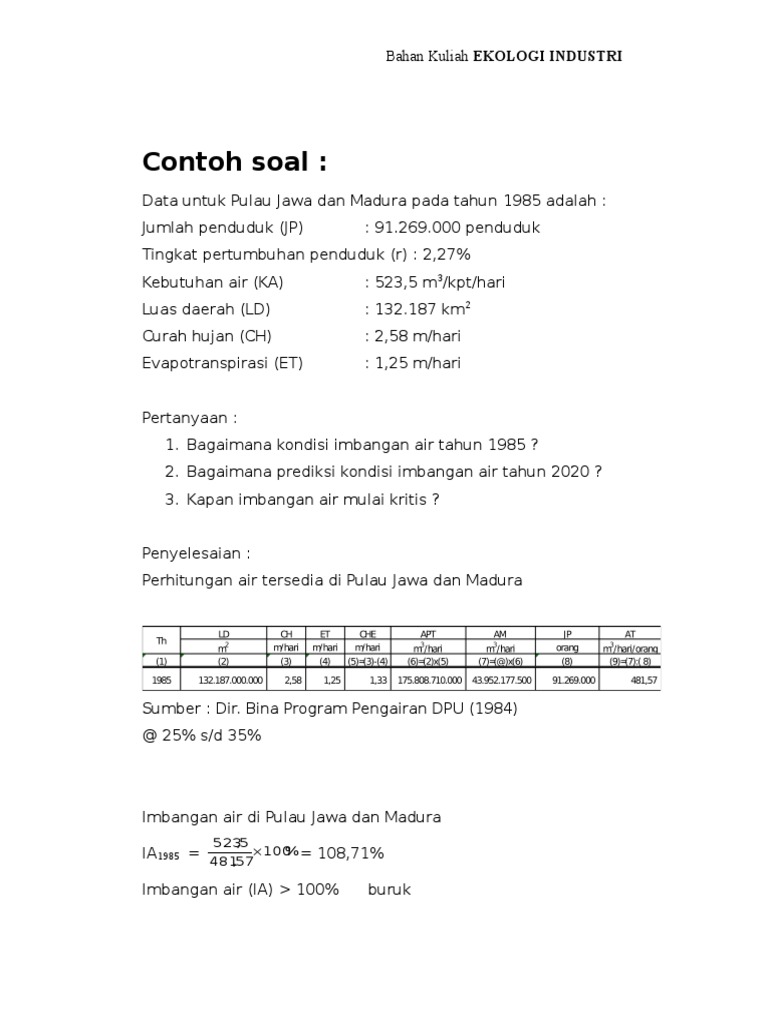 Contoh IA Baru | PDF