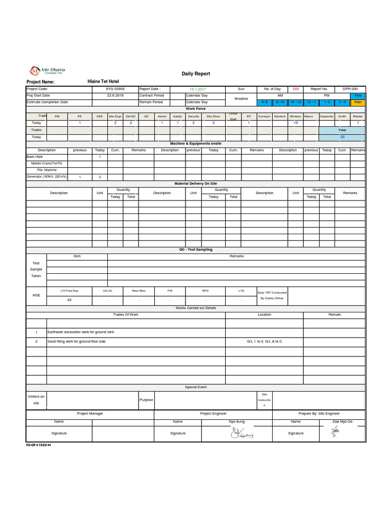 Daily Report: Project Name: Hlaine Tet Hotel | PDF | Technology ...