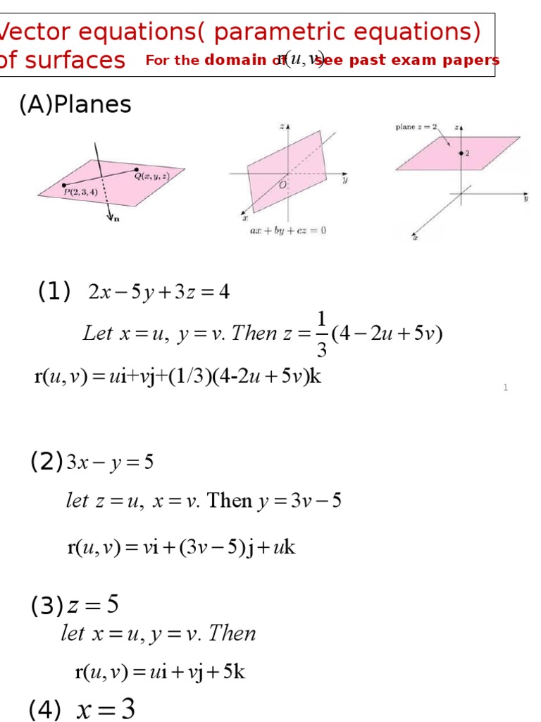 Vector (Parametric) Equations of Surfaces | PDF | Teaching Methods ...