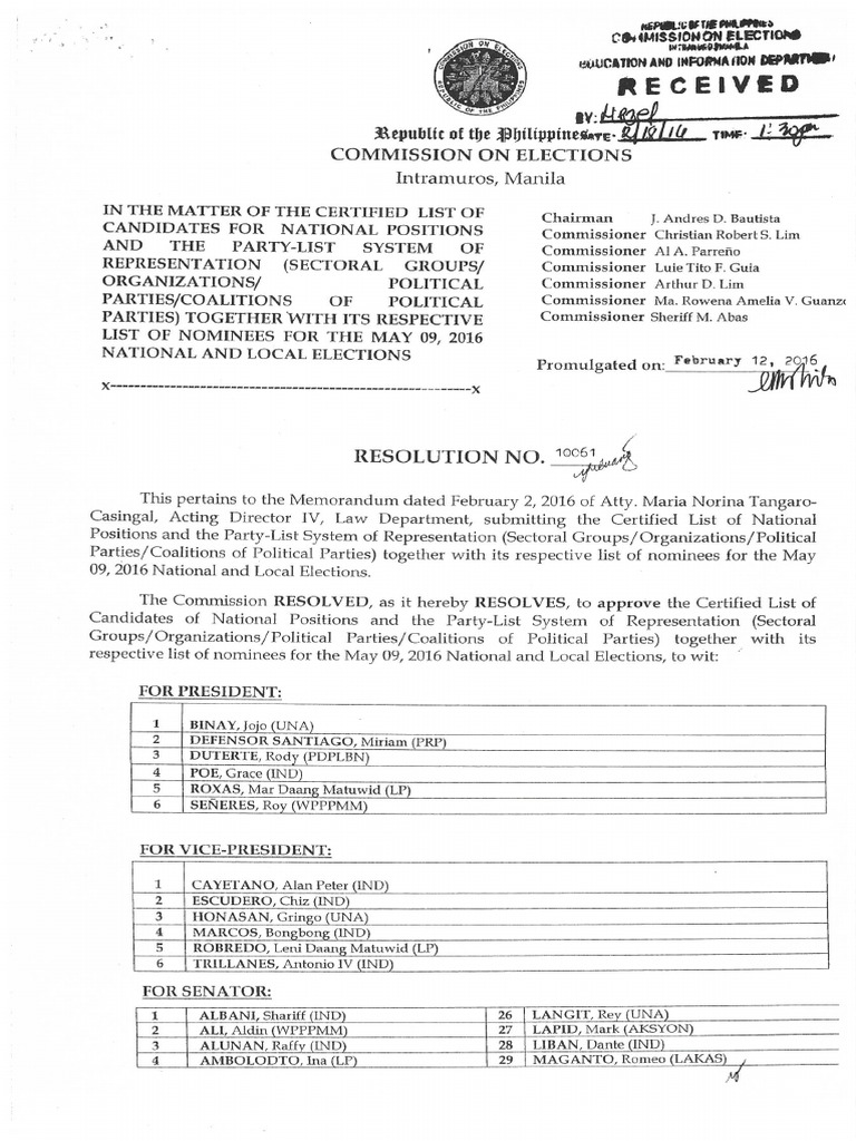 Political Parties (COMELEC Resolution No. 10061) | PDF | Elections ...