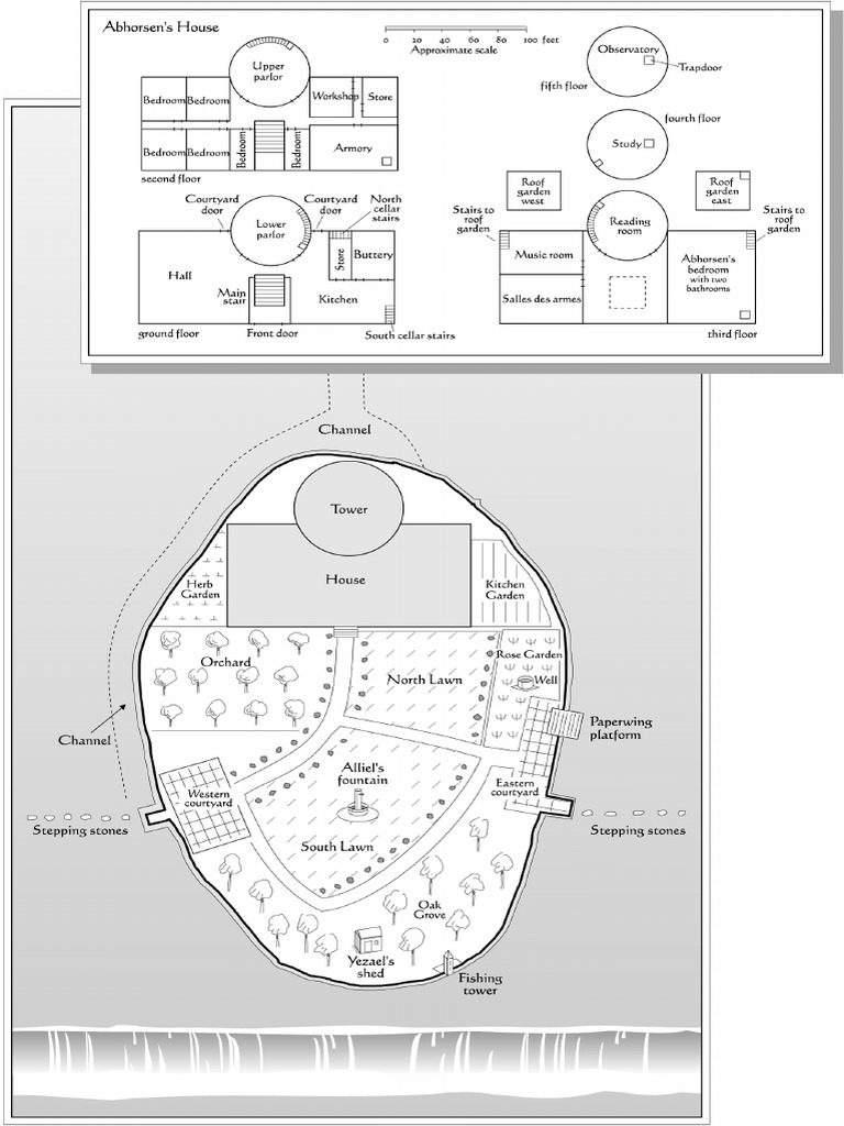 Abhorsen House | PDF