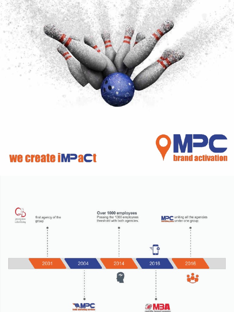MPC Brand Activation - Credential 2017 | PDF | Brand | Advertising