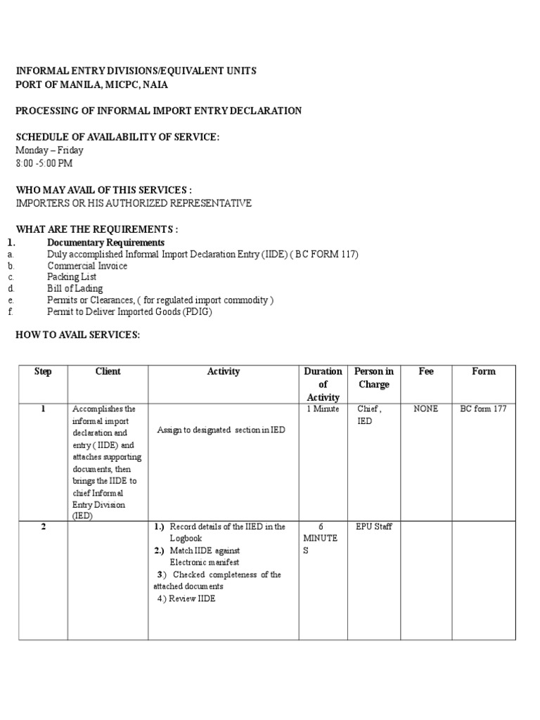 Processing of Informal Import Entry Declaration | Cargo | Invoice