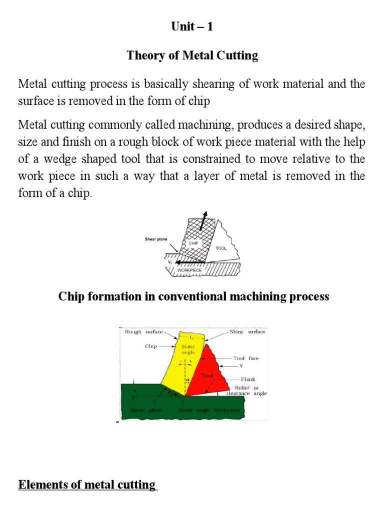 Unit - 1.PrintOUT | PDF | Wear | Machining