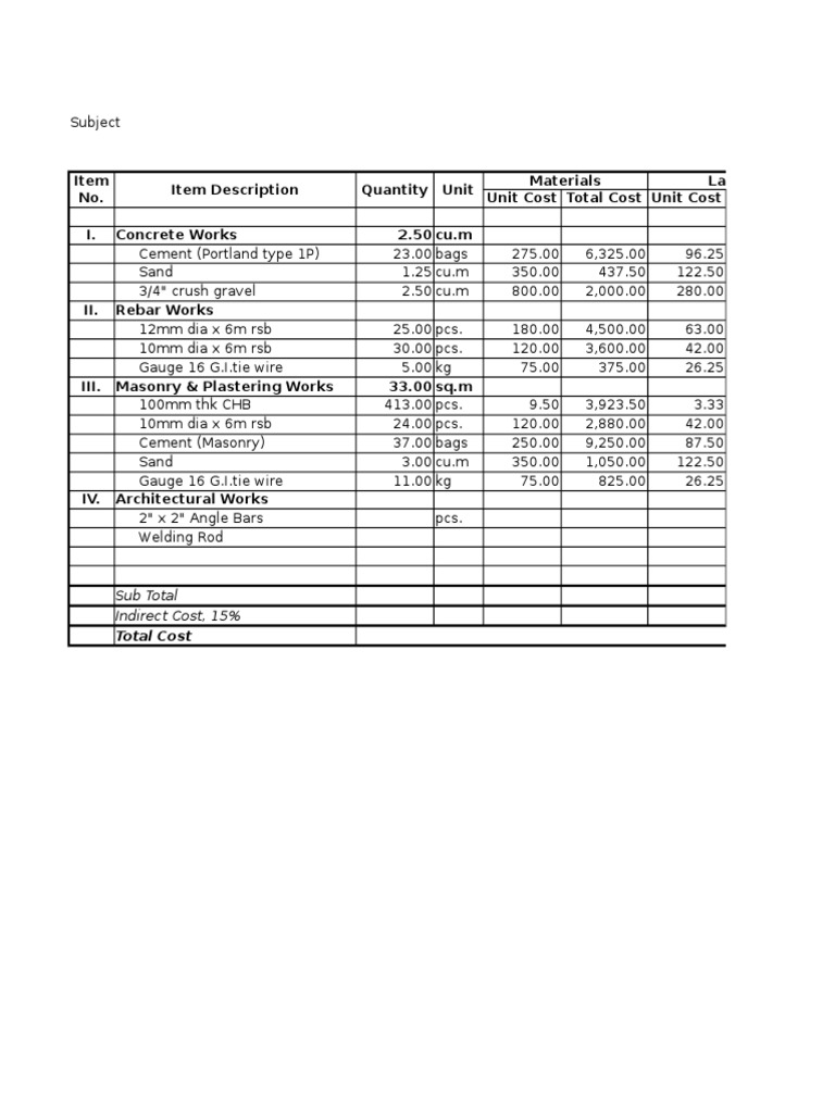 Item Description Quantity Unit Materials Labor Unit Cost Total Cost ...