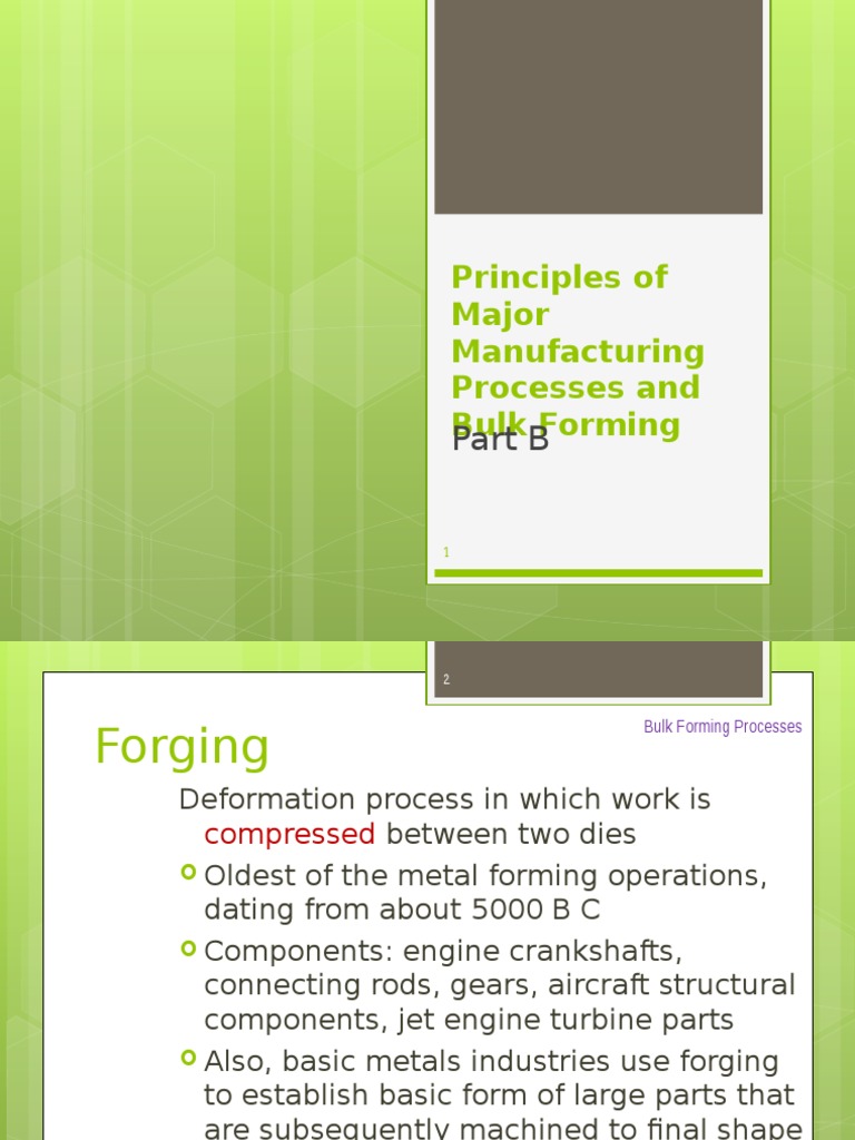 Part B: Principles of Major Manufacturing Processes and Bulk Forming ...