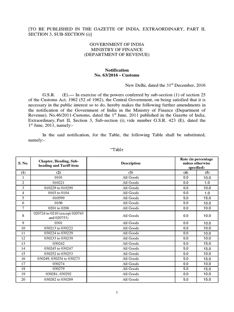 Customs Tariff Notifications No.63/2016 Dated 31st December, 2016 | PDF ...