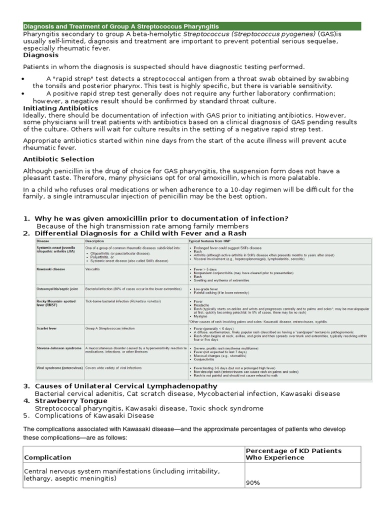 Diagnosis and Treatment of Group A Streptococcus Pharyngitis | PDF ...