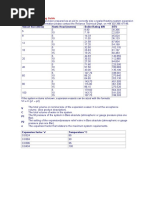 NFPA 13 Tables Overview | PDF
