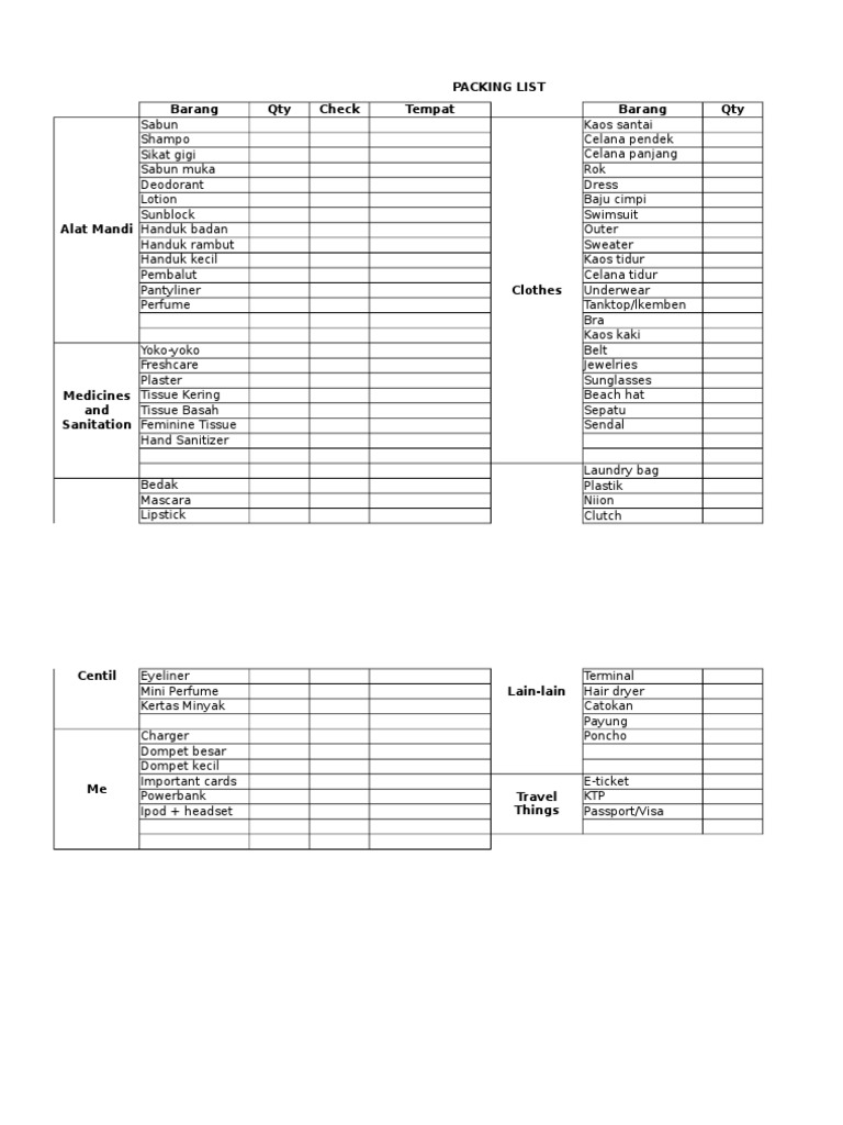 Packing List Barang Qty Check Tempat Barang Qty | PDF