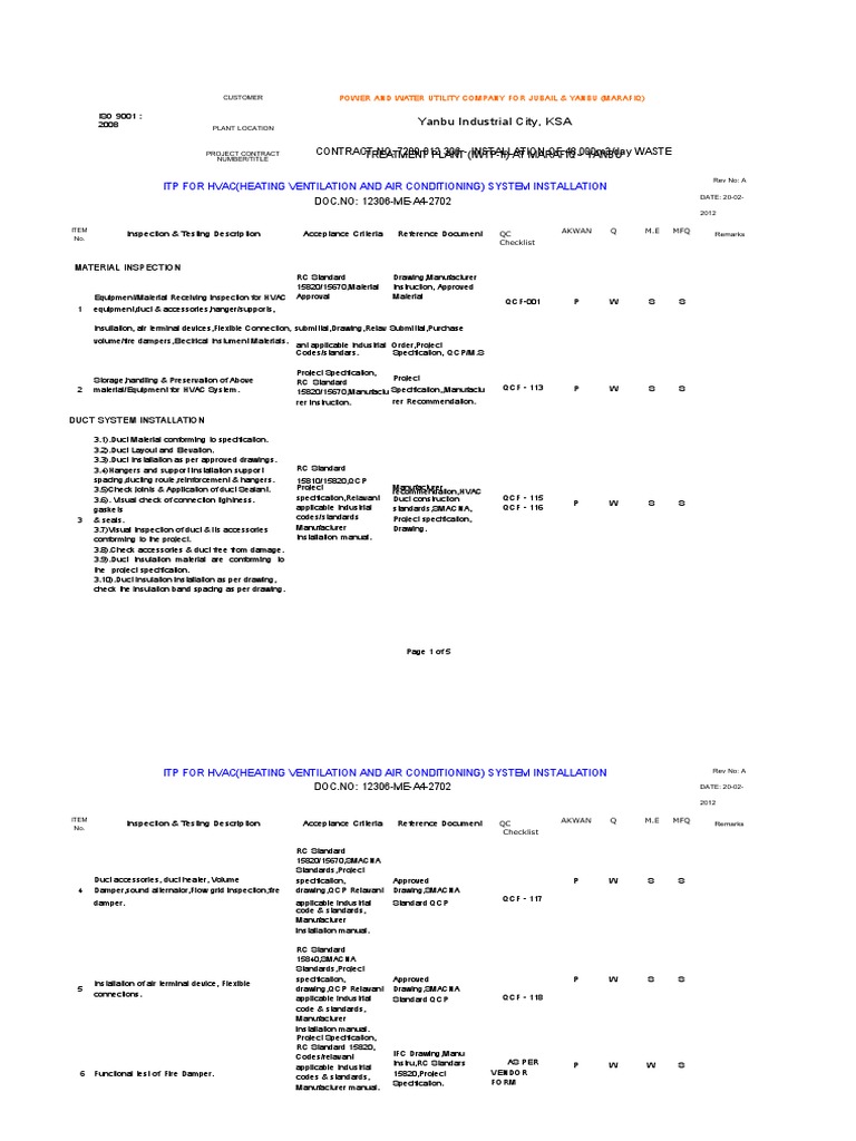 Itp For Hvac (Heating Ventilation and Air Conditioning) System ...