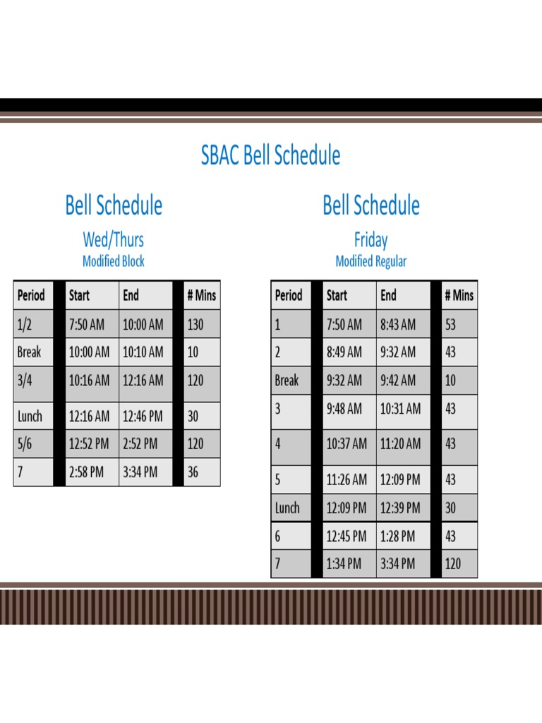 Modified Block Bell Schedule | PDF | Home & Garden | Science & Mathematics
