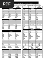 irregular verbs rap | PDF