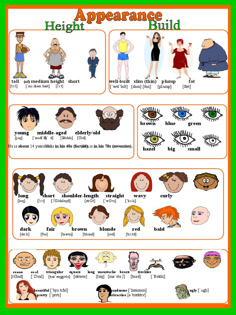 Describing People Vocabulary | PDF | Fashion | Human Head And Neck