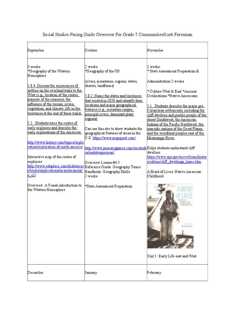 Social Studies Pacing Guide Overview For Grade 5 Communitiesscott ...