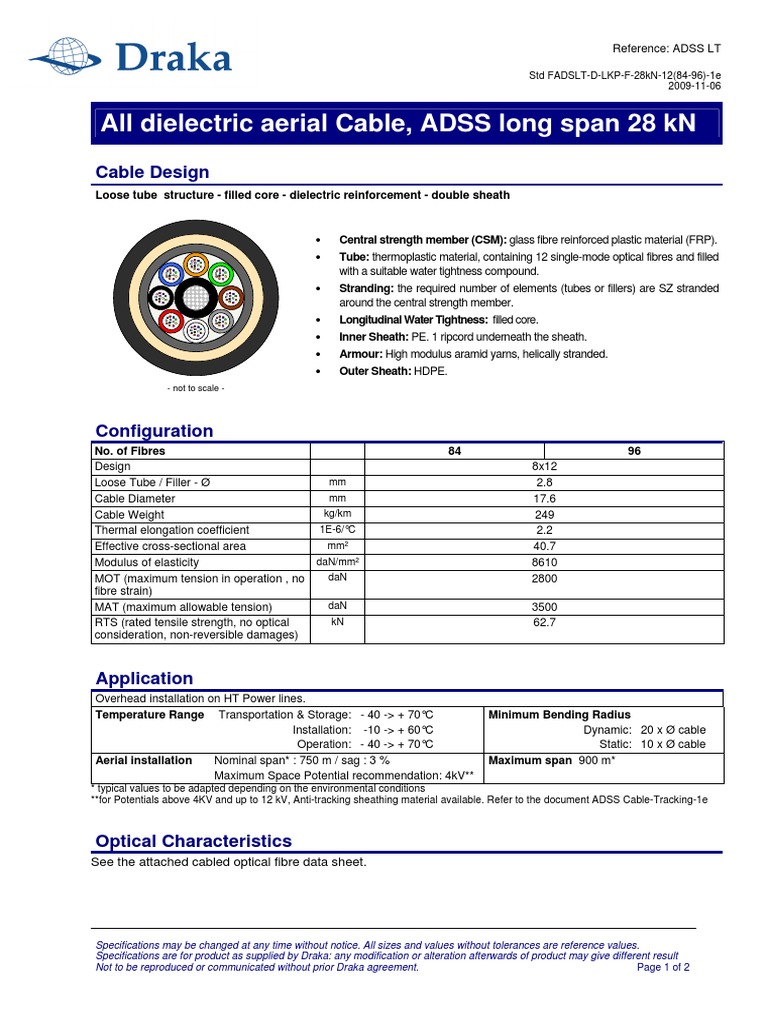 All Dielectric Aerial Cable ADSS Long Span 28 KN | PDF | Fibre Reinforced Plastic | Applied And ...