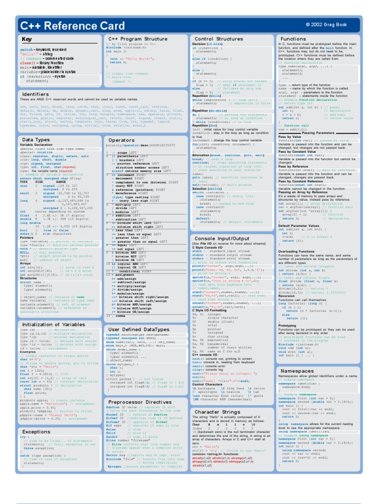 C++ Reference Card 2002 by Greg Book | PDF | Pointer (Computer ...
