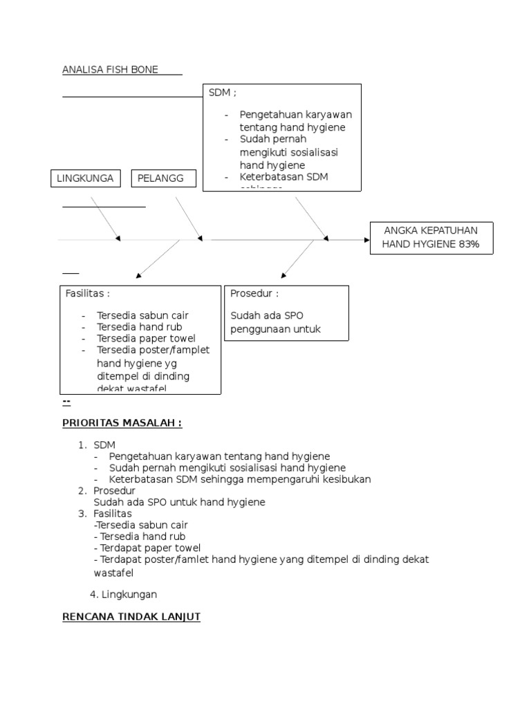 Analisa Fish Bone | PDF
