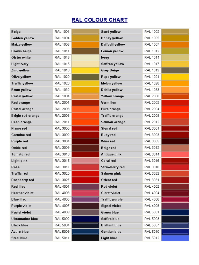 Ral Colour Chart PDF Blue Red, 53% OFF