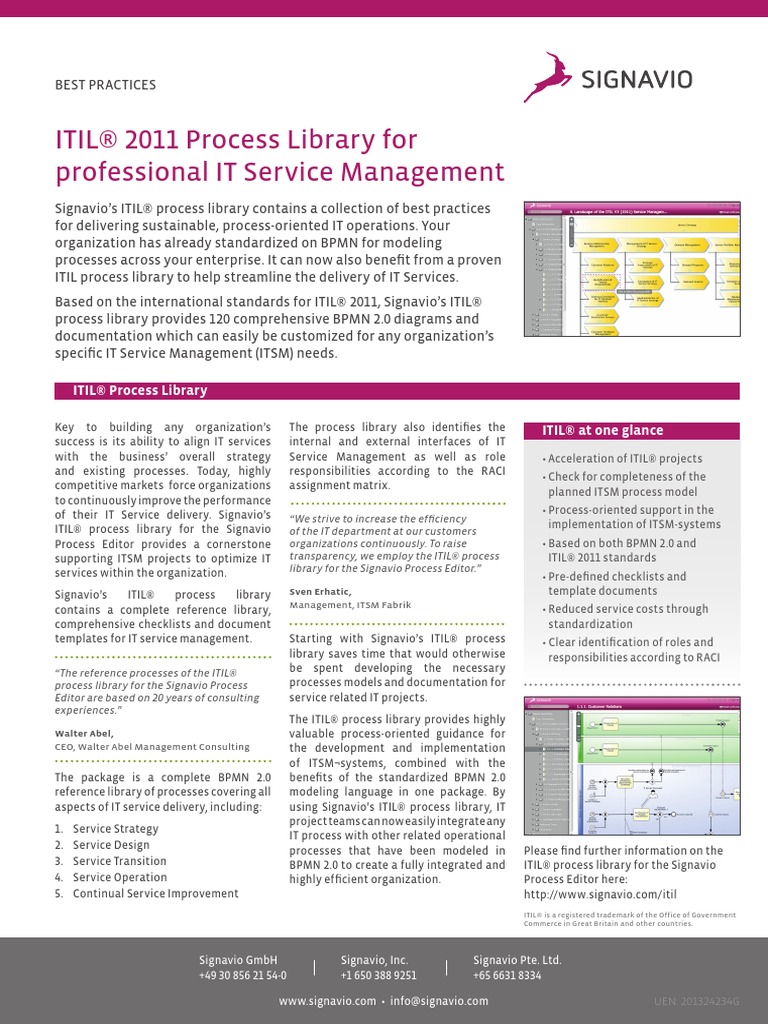 Best Practices For Using Signavio | PDF | It Service Management | Itil
