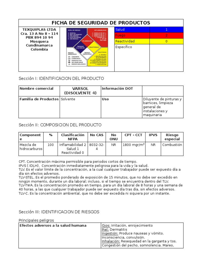 VARSOL | Solvente | Toxicidad