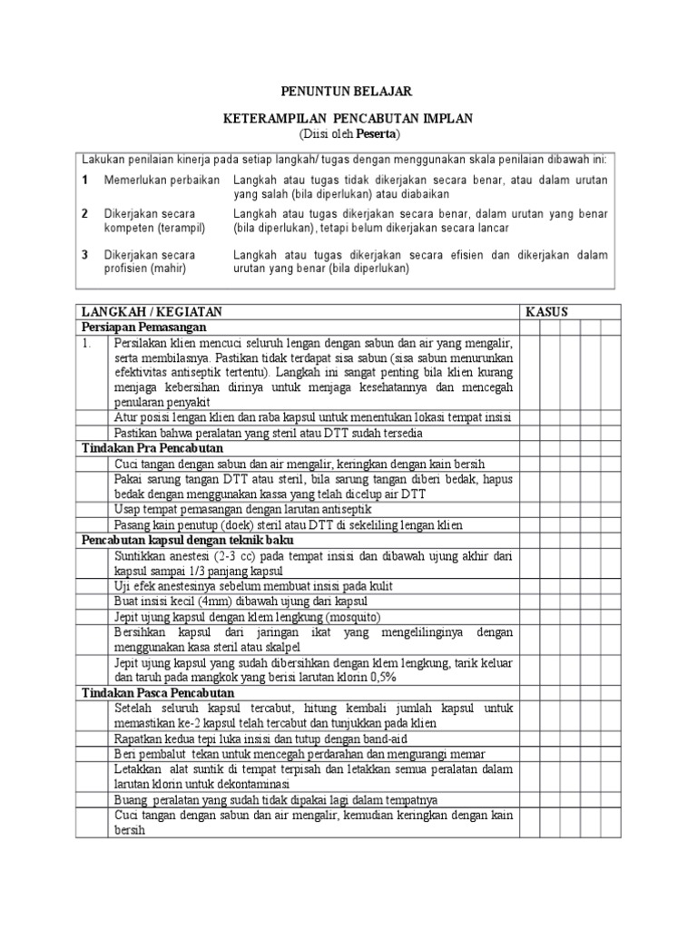 Daftar Tilik Pencabutan Implan | PDF