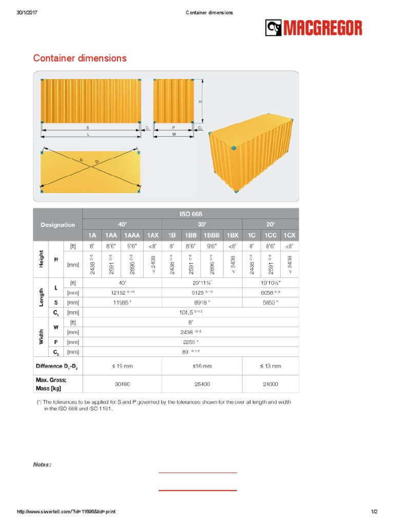 Container ISO Dimensions | PDF