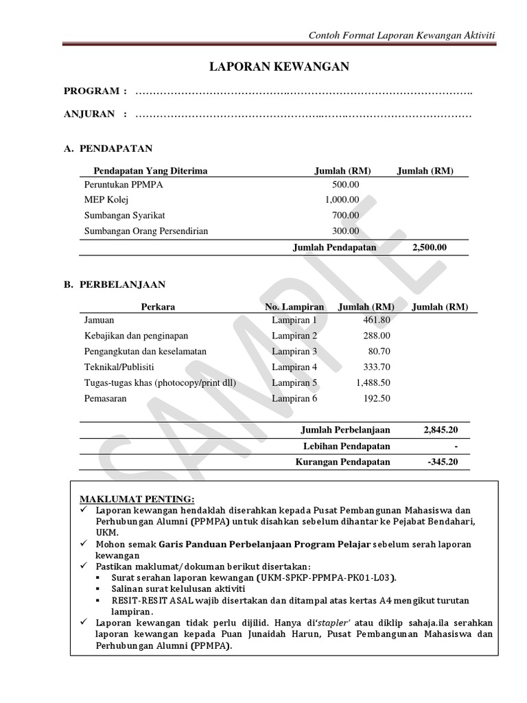 Format Laporan Kewangan | PDF