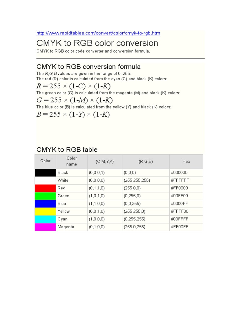 Cmyc to Rgb and Rgb to Cmyc | Rgb Color Model | Color