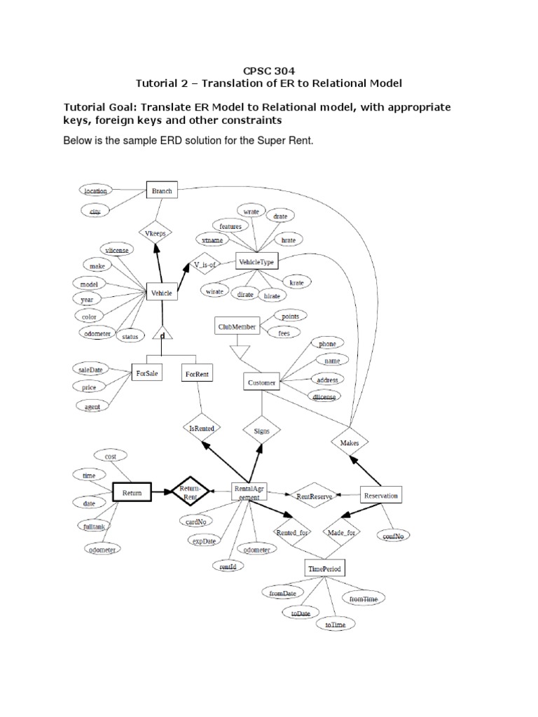 Tutorial2 - ER To Relational Model | PDF