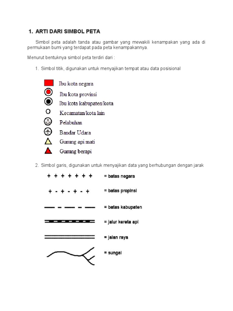 Arti Dari Simbol Peta | PDF