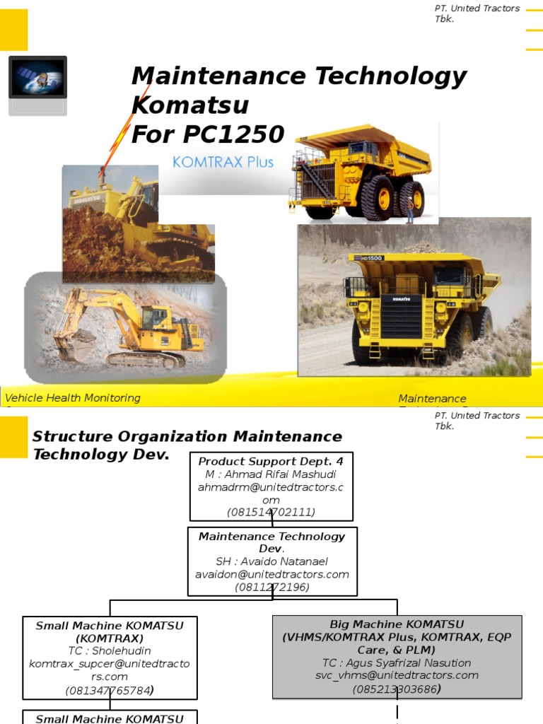 Materi Training | PDF