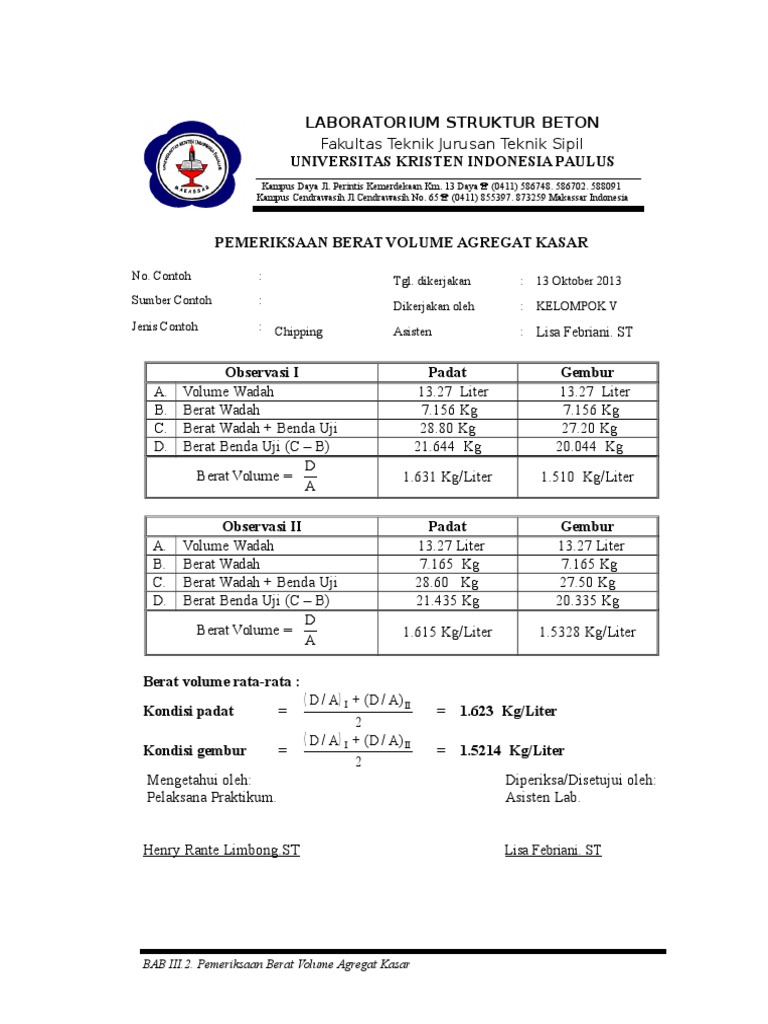 Tabel Bab III.2 Pemeriksaan Berat Volume Agregat Kasar | PDF