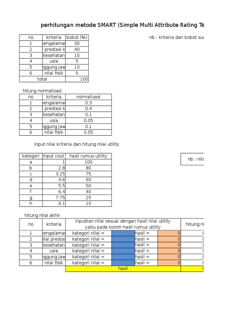 Perhitungan Metode Smart | PDF