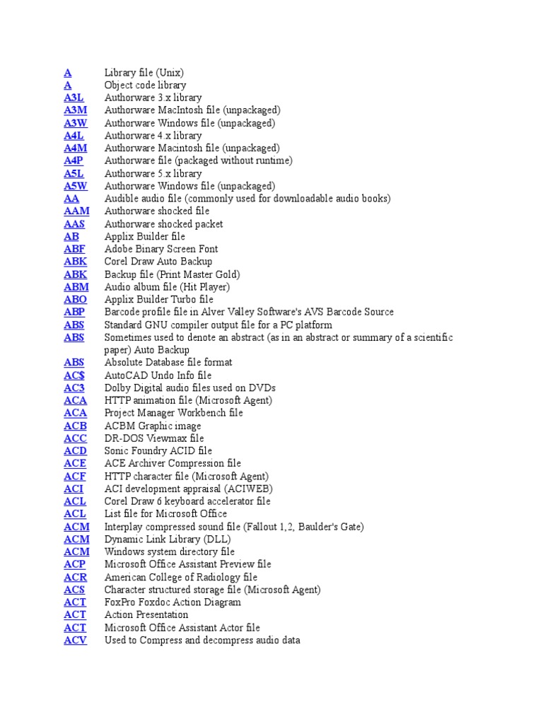 File Extensions | PDF | File Format | Computer File