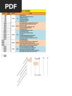 Consumables Price List and Usage Plan | PDF