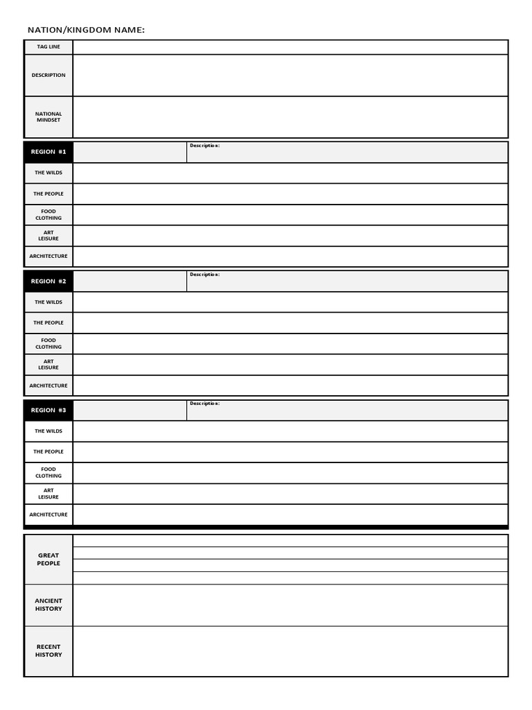 Large Nation Template | PDF